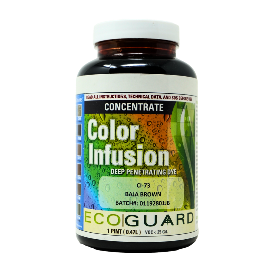 Products – ECOGUARD