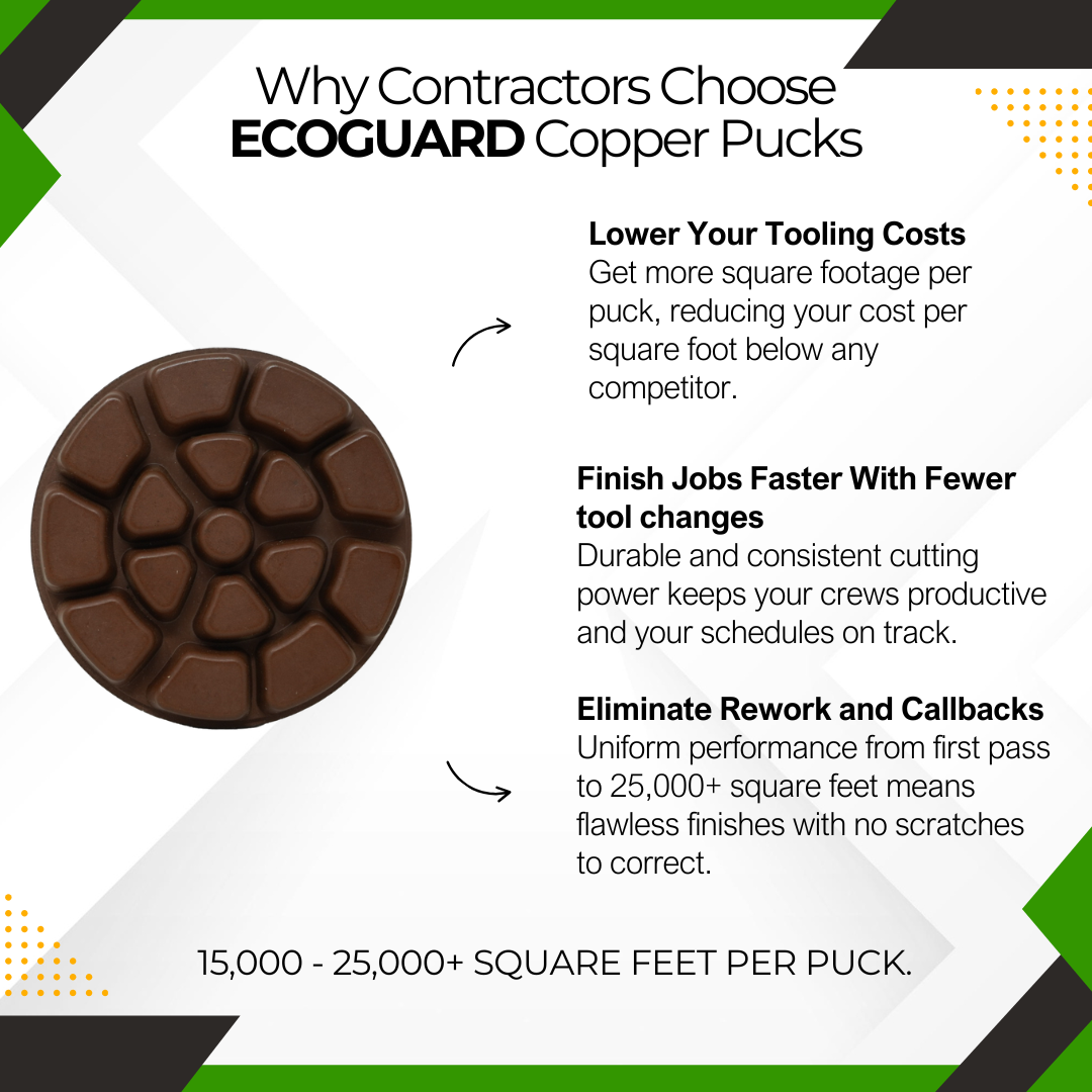 Products – ECOGUARD